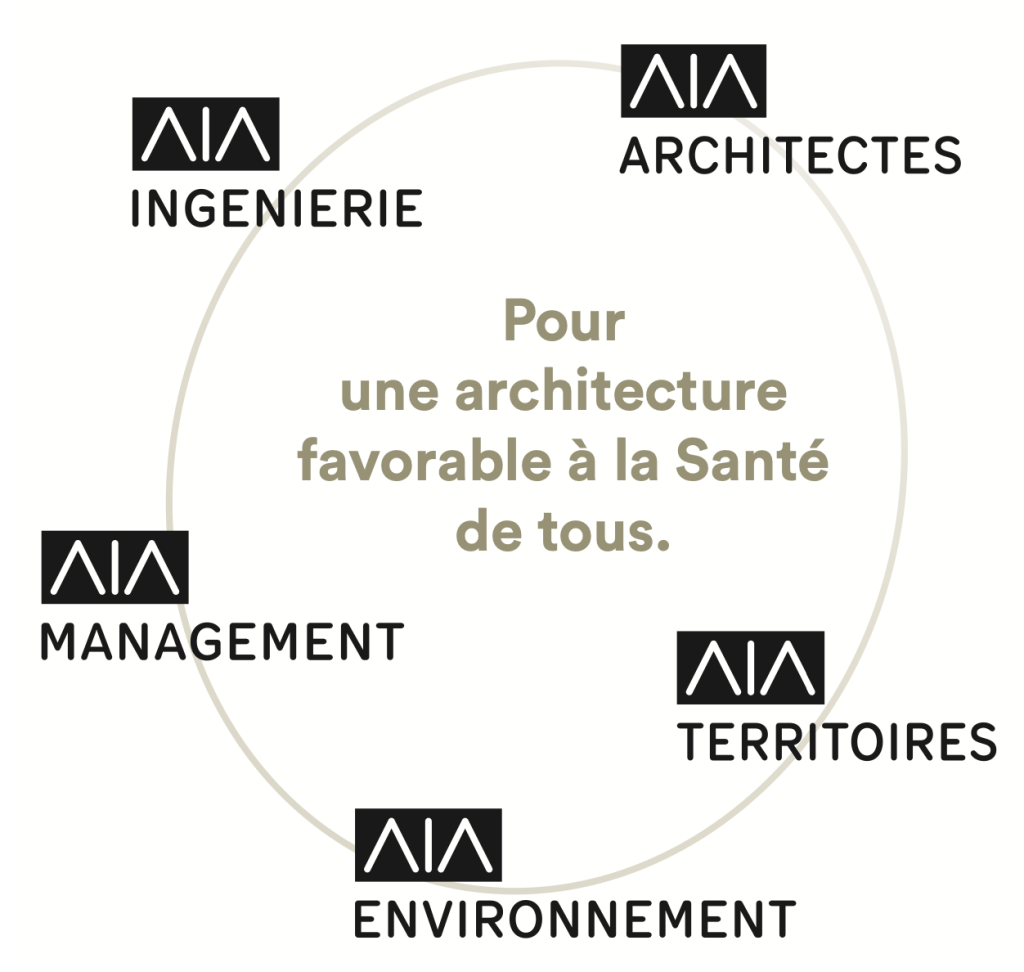 À propos - AIA Life Designers